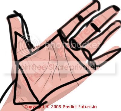Tutorial Drawing the Body Lesson